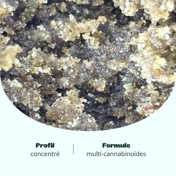 Static Frozen Résine CBD + CBN + CBG | Résine premium